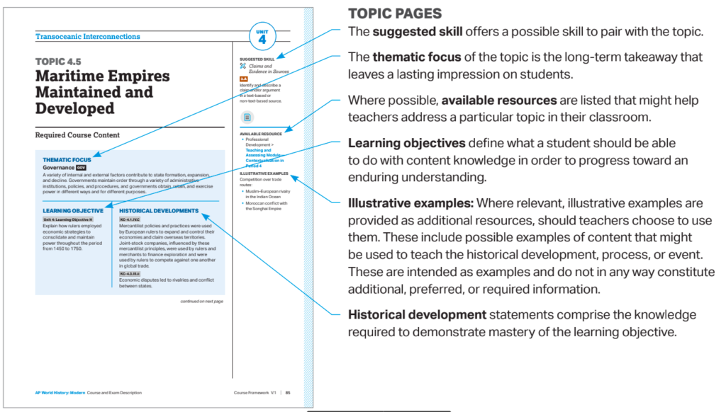AP Essentials – Bello's Reference Page – Use GOOGLE CLASSROOM for all ...